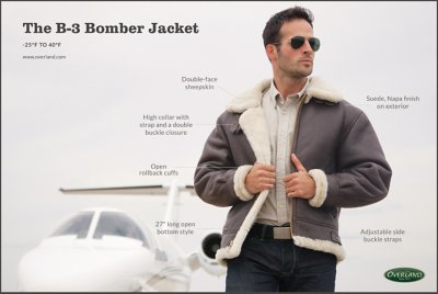 Overland Classic Sheepskin B-3 Bomber Jacket | Overland